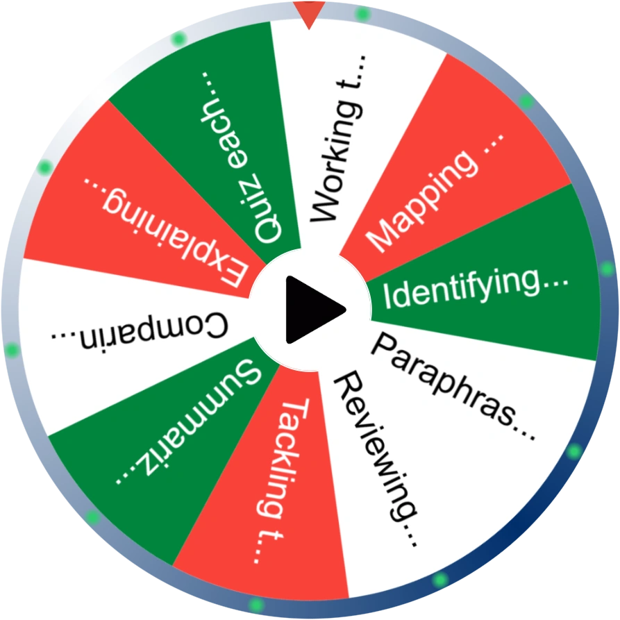 Waiting for my name to be called – Spin the Wheel Online | SpinzyWheel.com