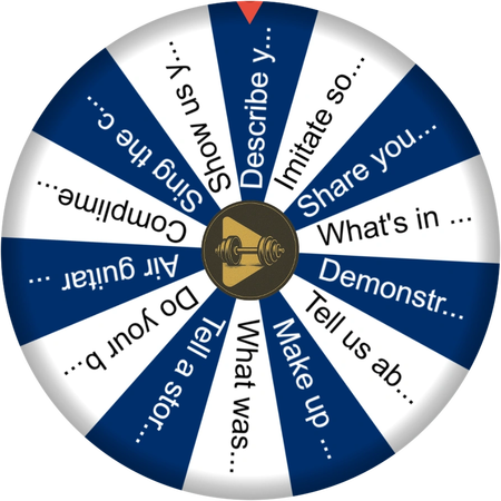 The wheel we spun when the conversation lulled – Spin the Wheel Online ...